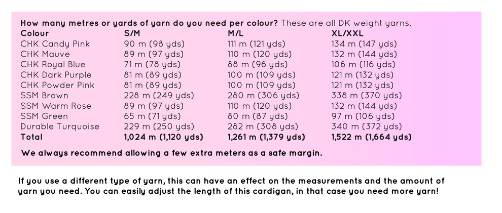 Haakpatroon - MYPZ Sprinkle Cardigan no. 5 (ENG-NL-DE) – MYPZ Handmade ...